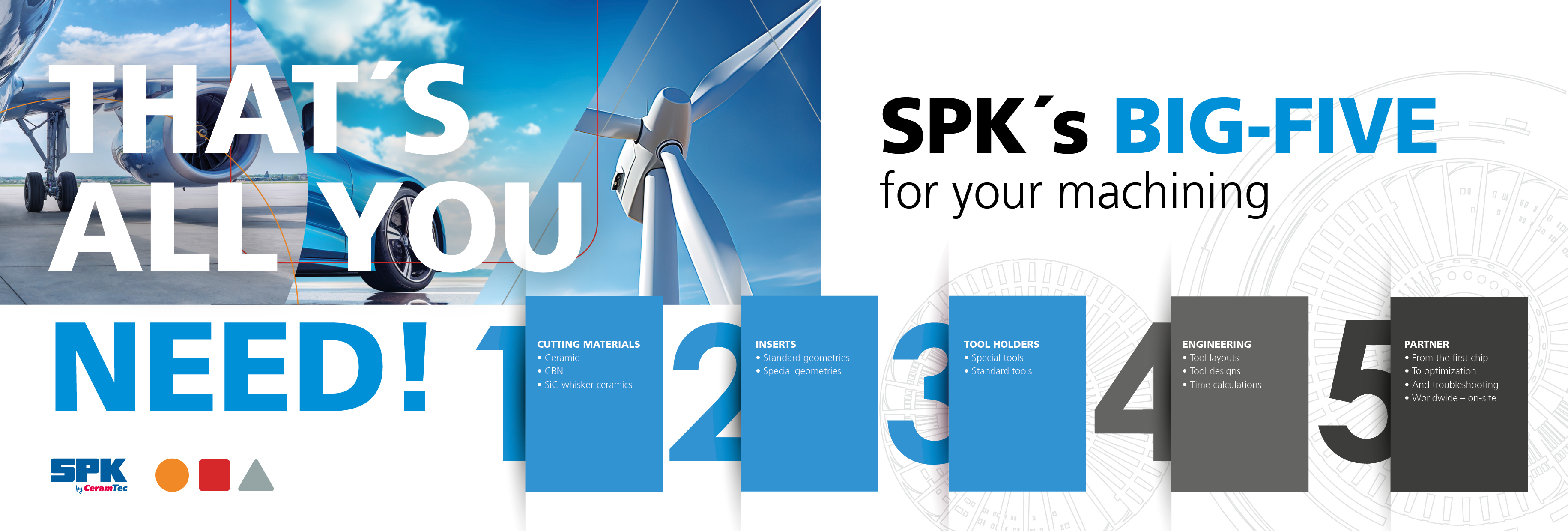 SPK by CeramTec - Revival of a traditional brand